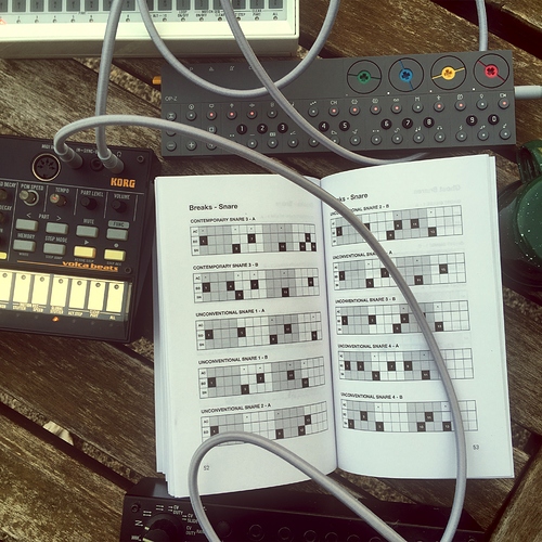 Pocket Operations: A portable book of drum machine patterns - General ...
